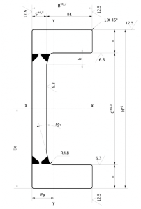 Technical Details welded section “C” shape light serie | Forme Srl